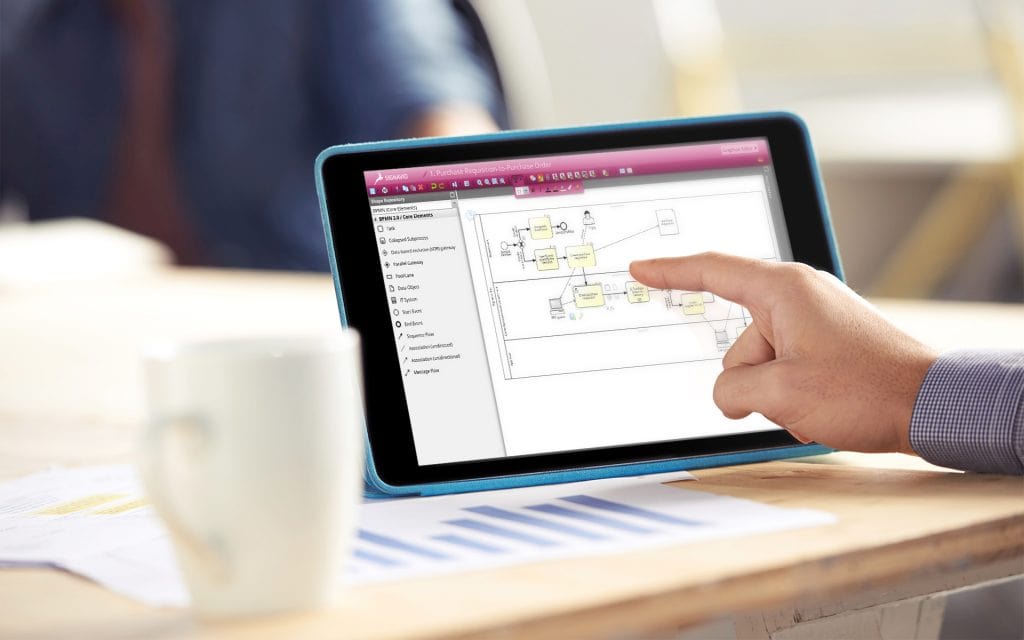 Un outil BPM qui répond à vos besoins - SAP Signavio