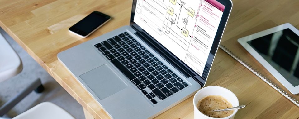 BPMN Modeling Conventions: A Comprehensive Guide - SAP Signavio
