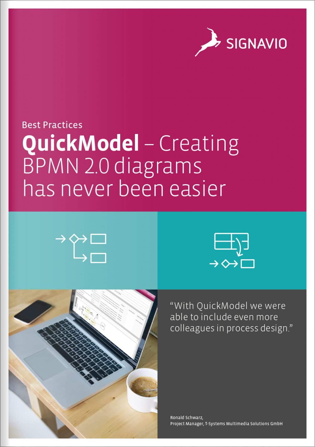 Discover the Signavio BPM Cookbook - BPM for Everyone