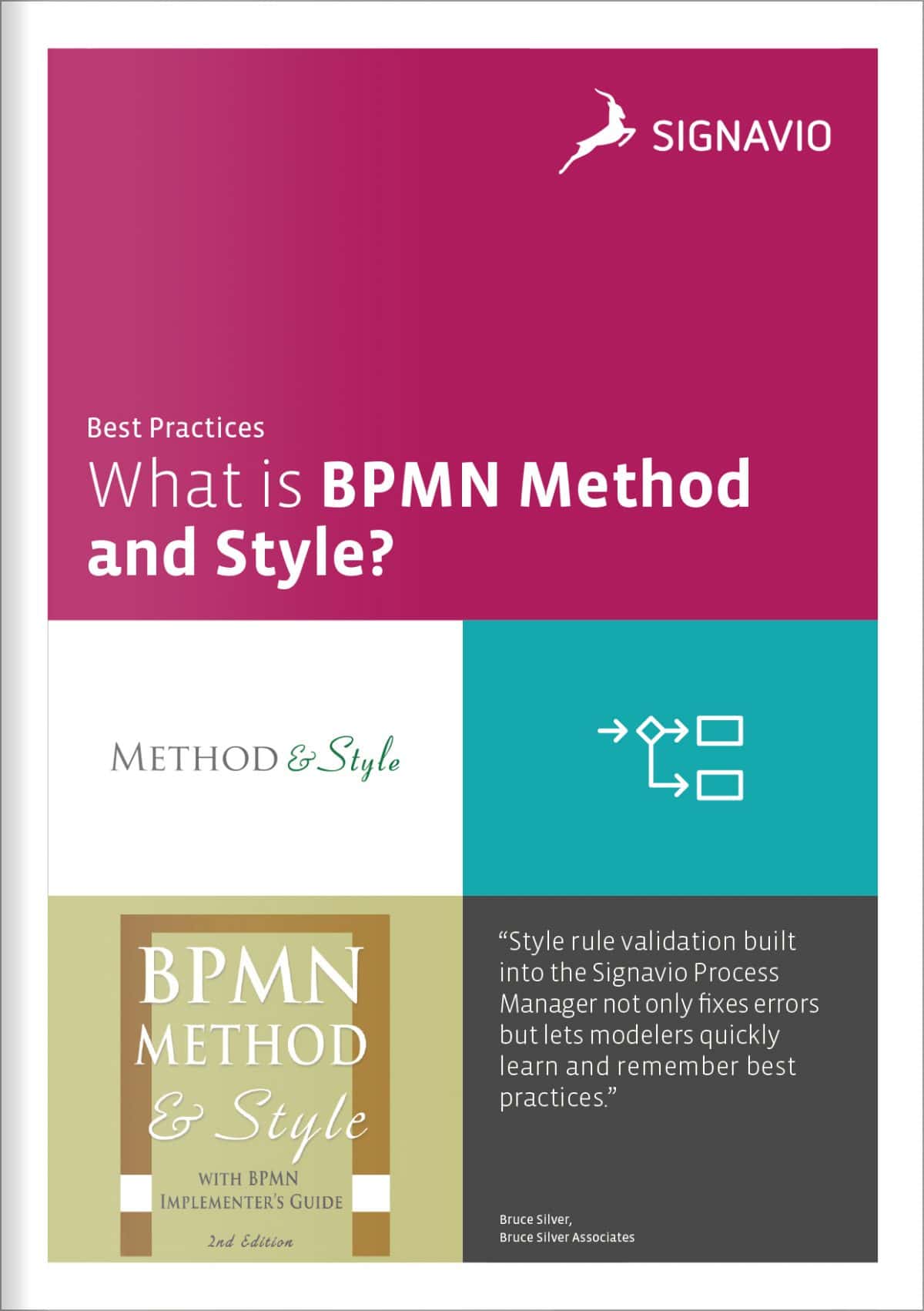 Discover the Signavio BPM Cookbook - BPM for Everyone