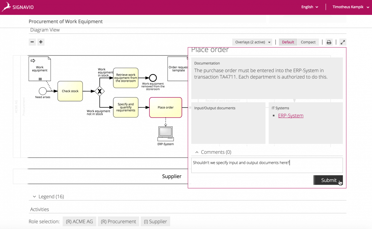 Embracing collaborative BPM - SAP Signavio