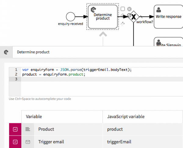 How to automatically trigger a workflow with form data | Signavio