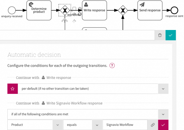 How To Automatically Trigger A Workflow With Form Data Signavio 4630