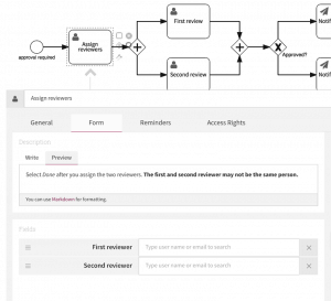 How to automate your ‘four-eye’ approvals in Signavio Workflow | Signavio