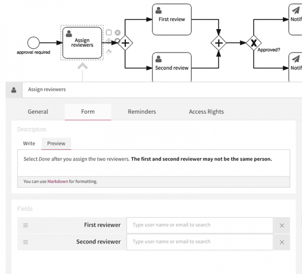 How to automate your ‘four-eye’ approvals in Signavio Workflow | Signavio