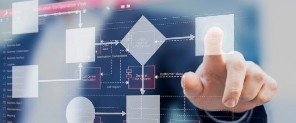 Enterprise architecture modeling for BPM professionals | Signavio Enterprise architecture modeling for BPM professionals | Signavio