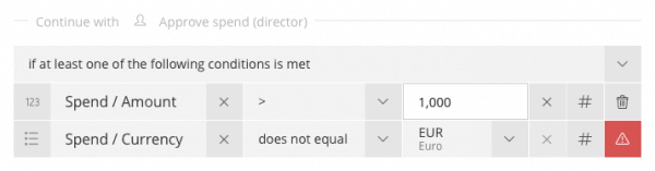 Multi-level approval workflows - SAP Signavio