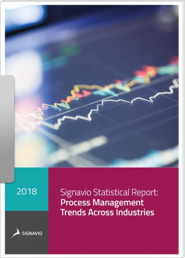 Signavio Resource Center : BPM resources filtered by industry and topics