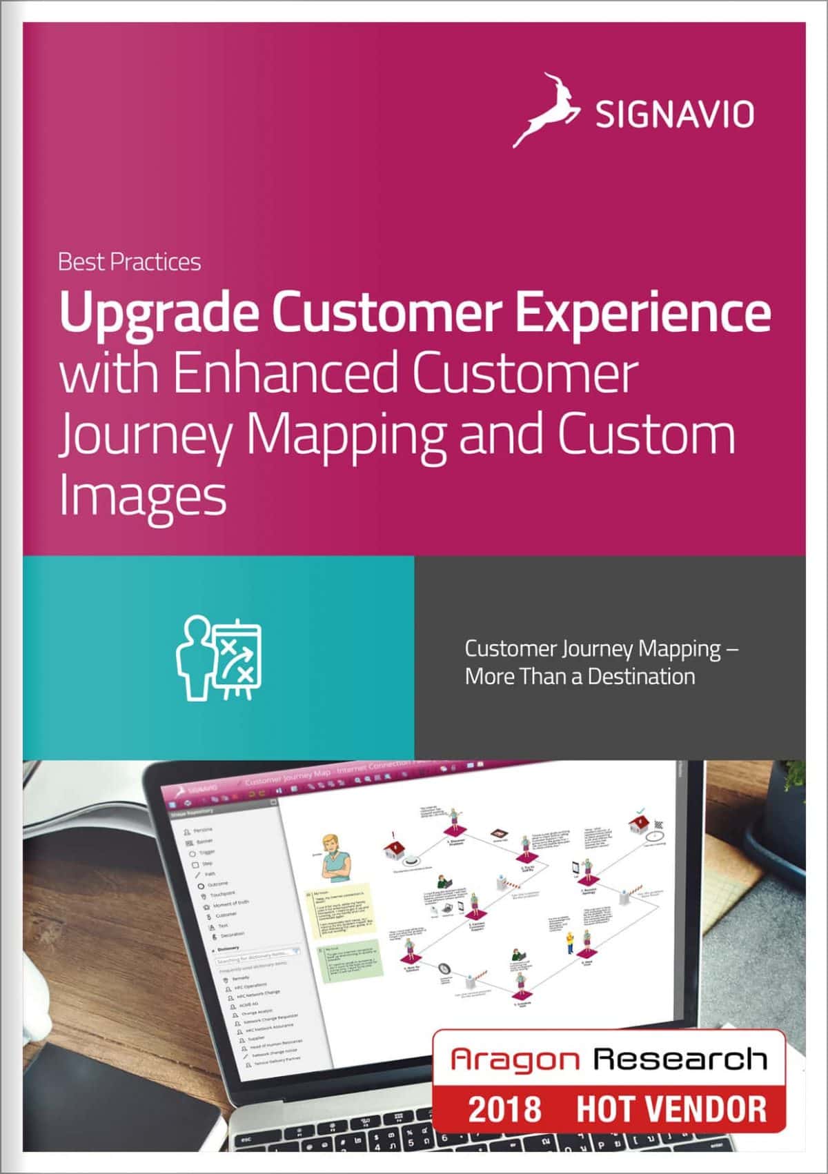 Customer Experience Excellence as a Strategic Differentiator for ...