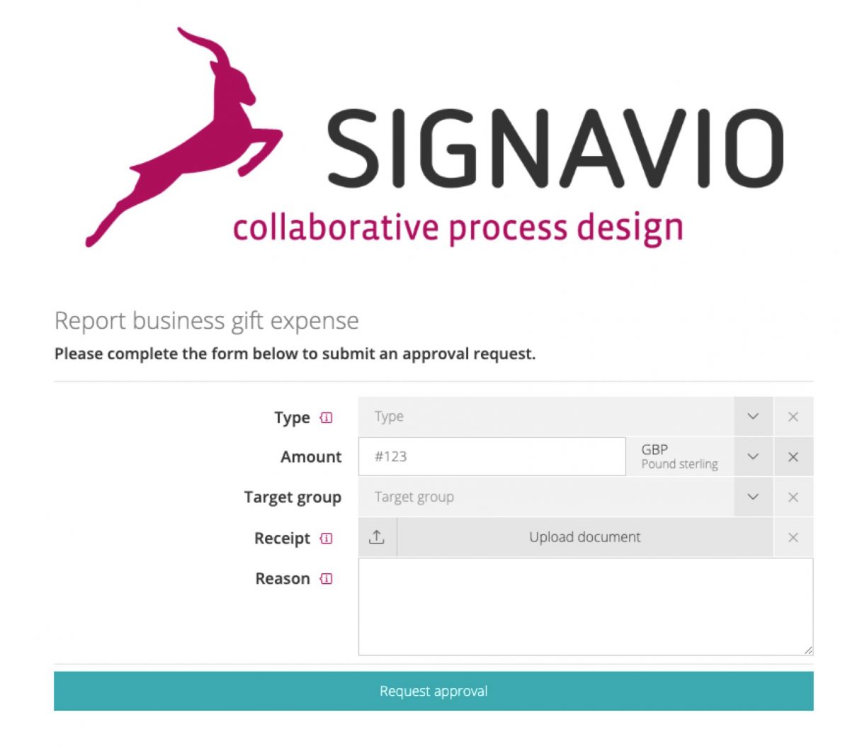 Automate complex business rules | Signavio Process Governance