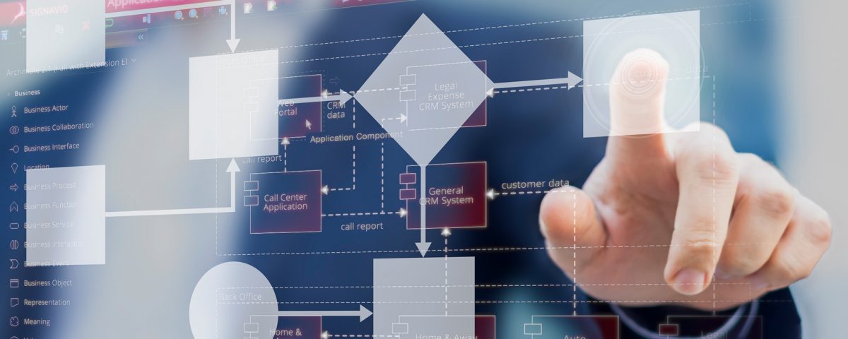 Workflow Optimization: Bringing Processes to Life - SAP Signavio