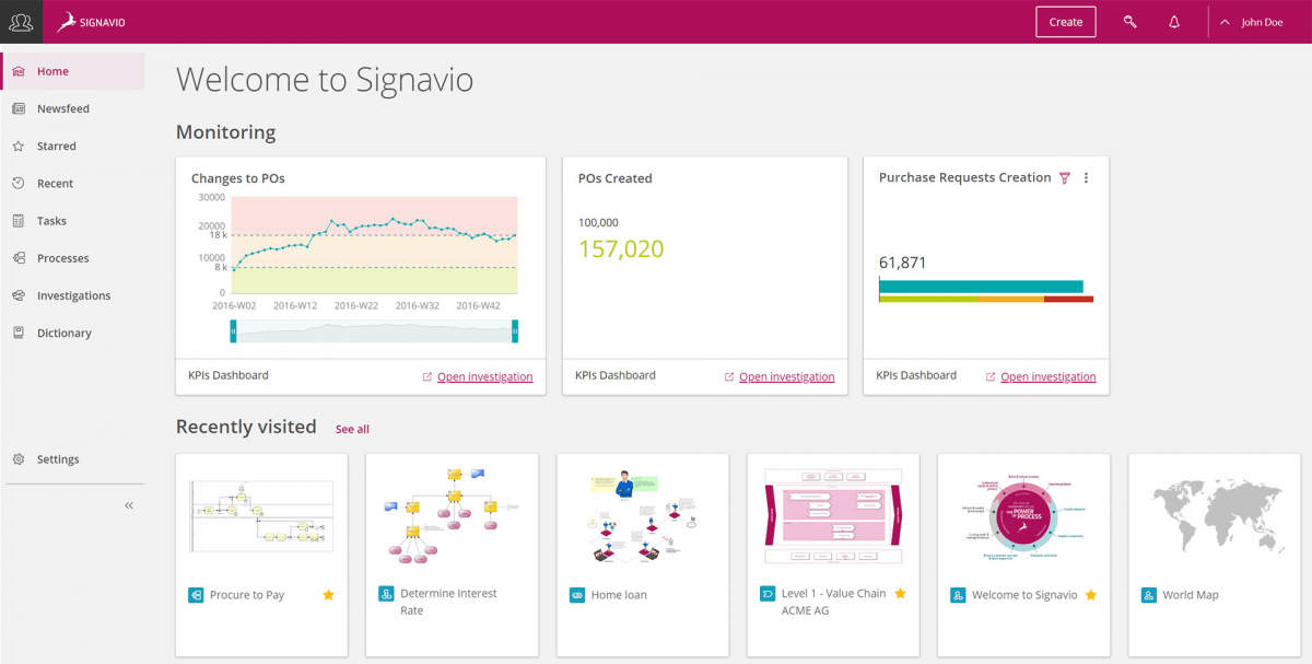 Signavio订单到现金流程：您的数字转换助推器！ - ayx亚洲
