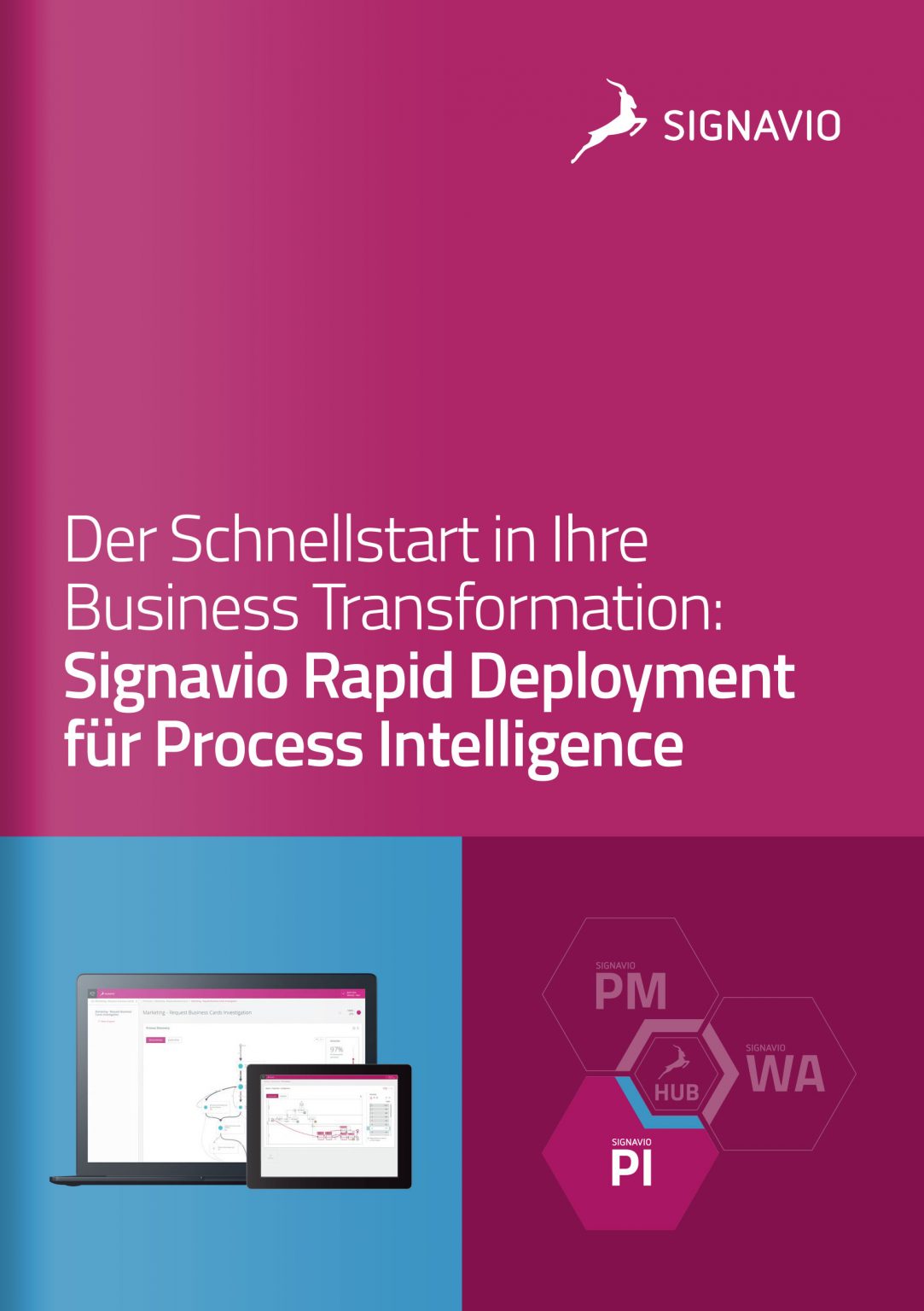 Signavio Ressourcen-Center: BPM Informationen nach Branchen & Themen