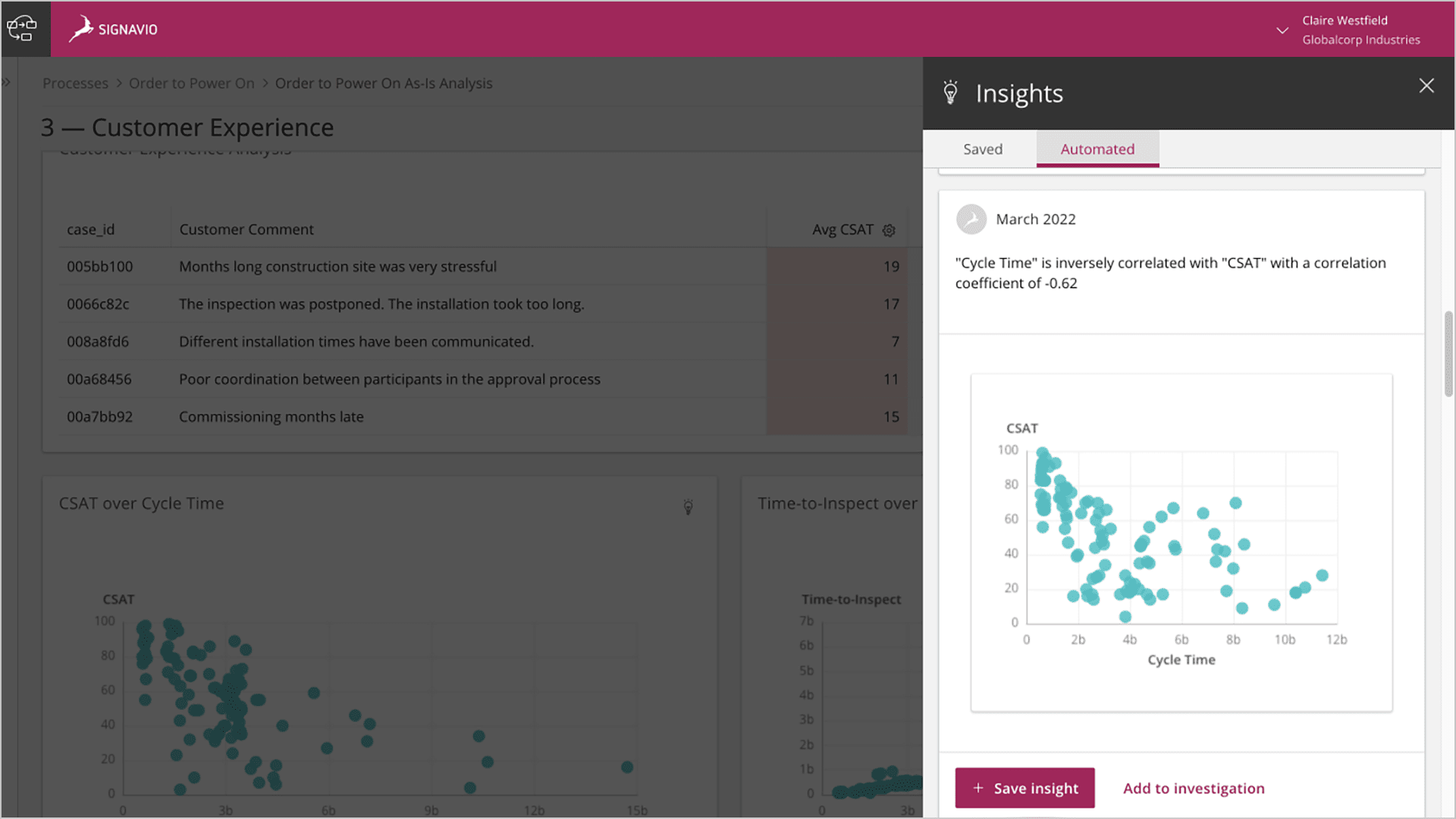 SAP Signavio Process Intelligence - Let Your Data Tell a Story!