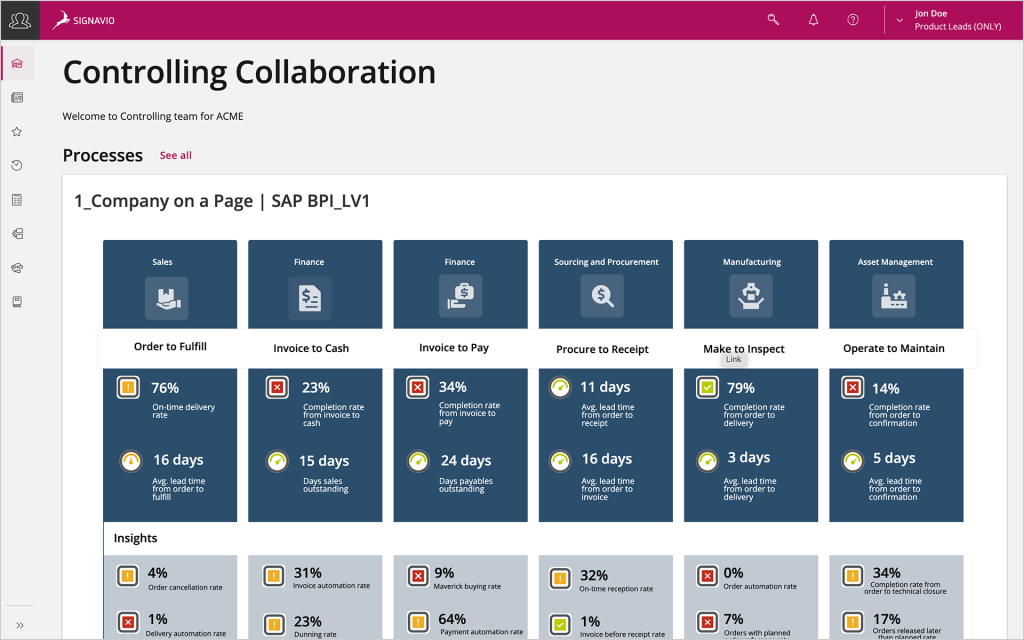 SAP Signavio Process Collaboration Hub