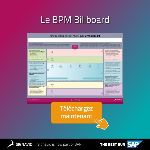 BPM Billboard - Disponible en format papier ou digital - SAP Signavio