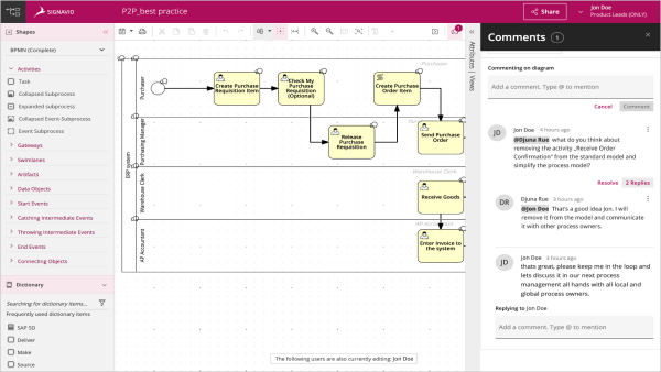 SAP Signavio Process Manager - BPM Platform for Process Modeling