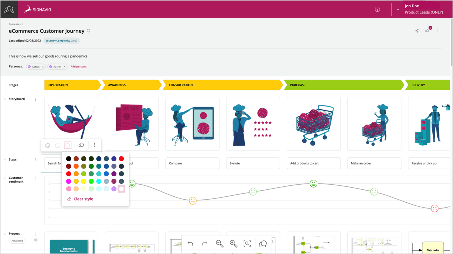 SAP Signavio Journey Modeler - Improve customer experience