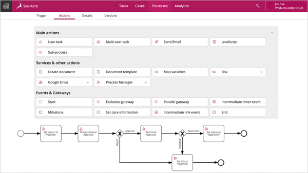 SAP Signavio Process Governance - Workflow Management for All