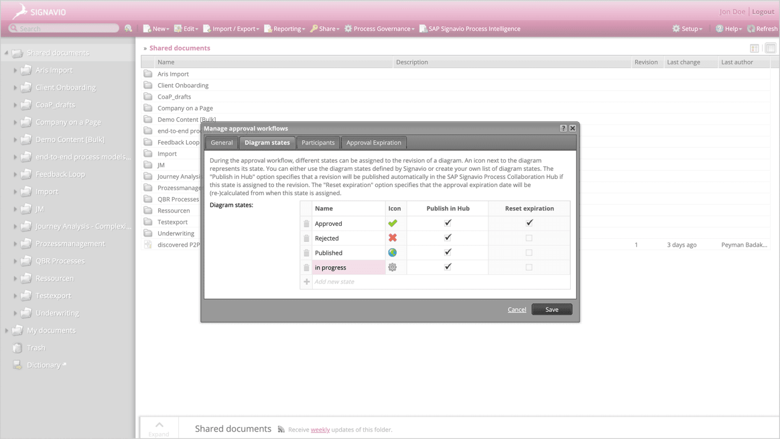 SAP Signavio Process Governance - Workflow Management for All