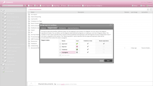 SAP Signavio Process Governance - Workflow Management for All