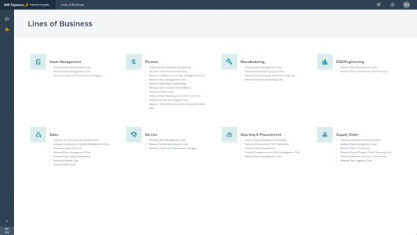 SAP Signavio Process Insights - The fastest path to process improvements