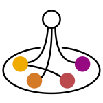 Academic and Research Alliances - SAP Signavio