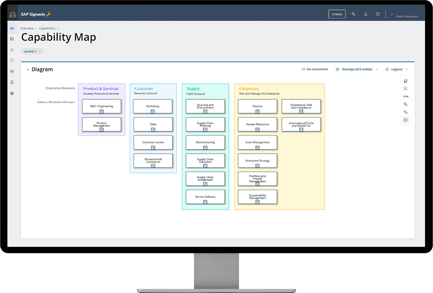 SAP Signavio Process Explorer - No more searching around for ...