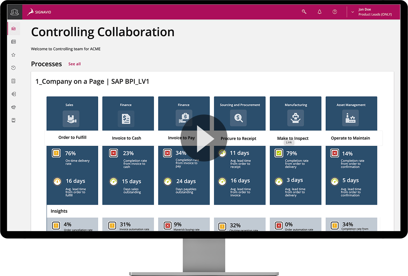 SAP Signavio Process Collaboration Hub