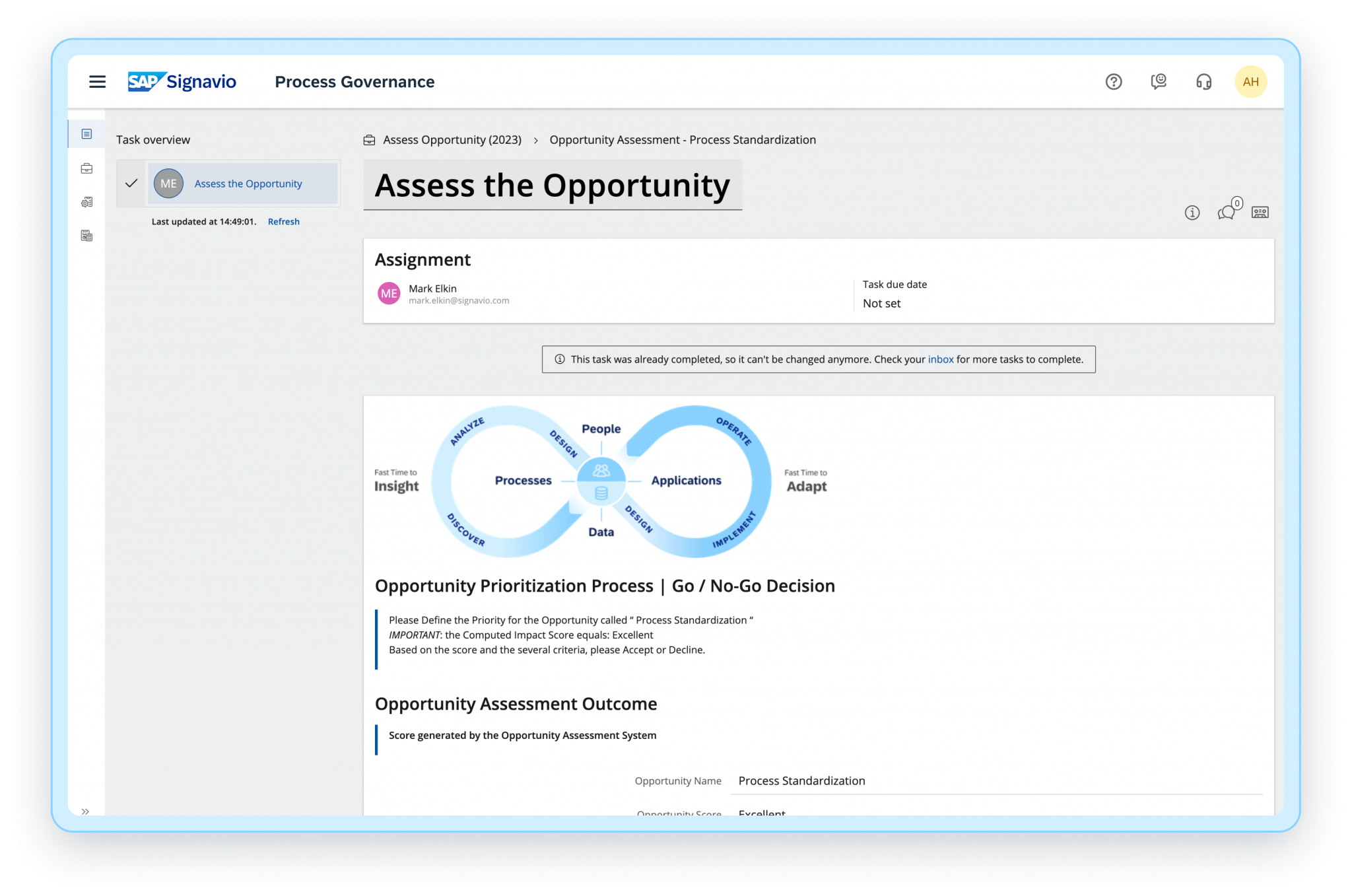 SAP Signavio Process Governance