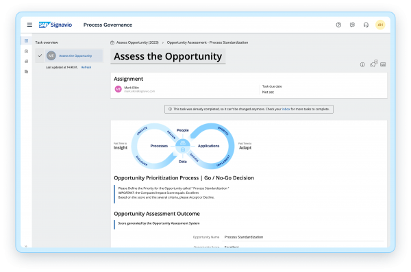 SAP Signavio Process Governance