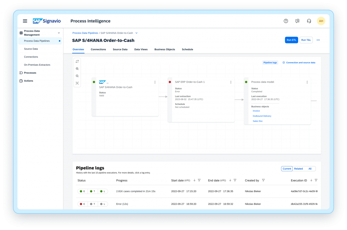 SAP Signavio Process Intelligence