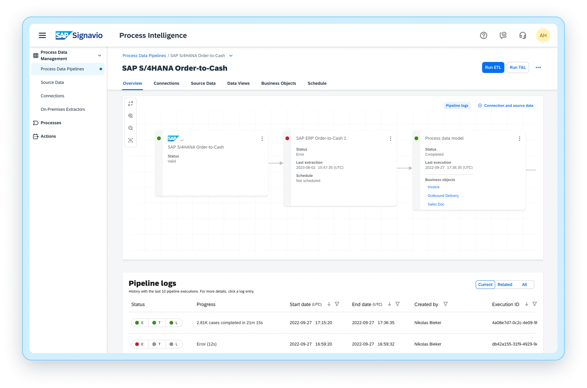 SAP Signavio Process Intelligence