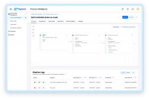 SAP Signavio Process Intelligence