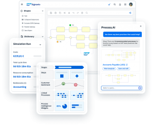 SAP Signavio Process Transformation Suite - Make processes central to ...