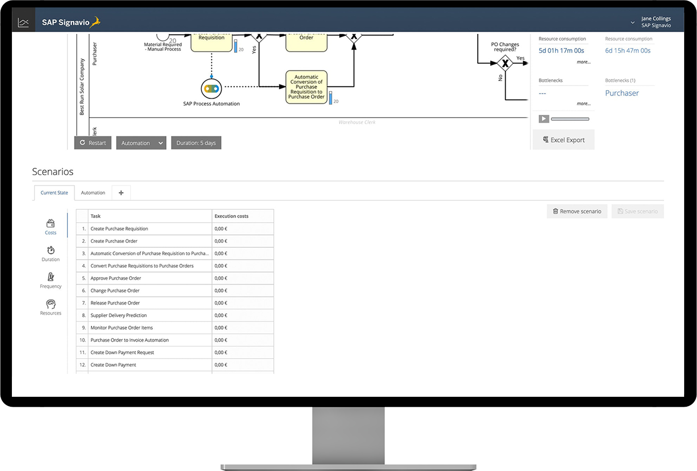 SAP Signavio Process Manager - Best-practice process modeling SAP Signavio Process Manager - Best-practice process modeling
