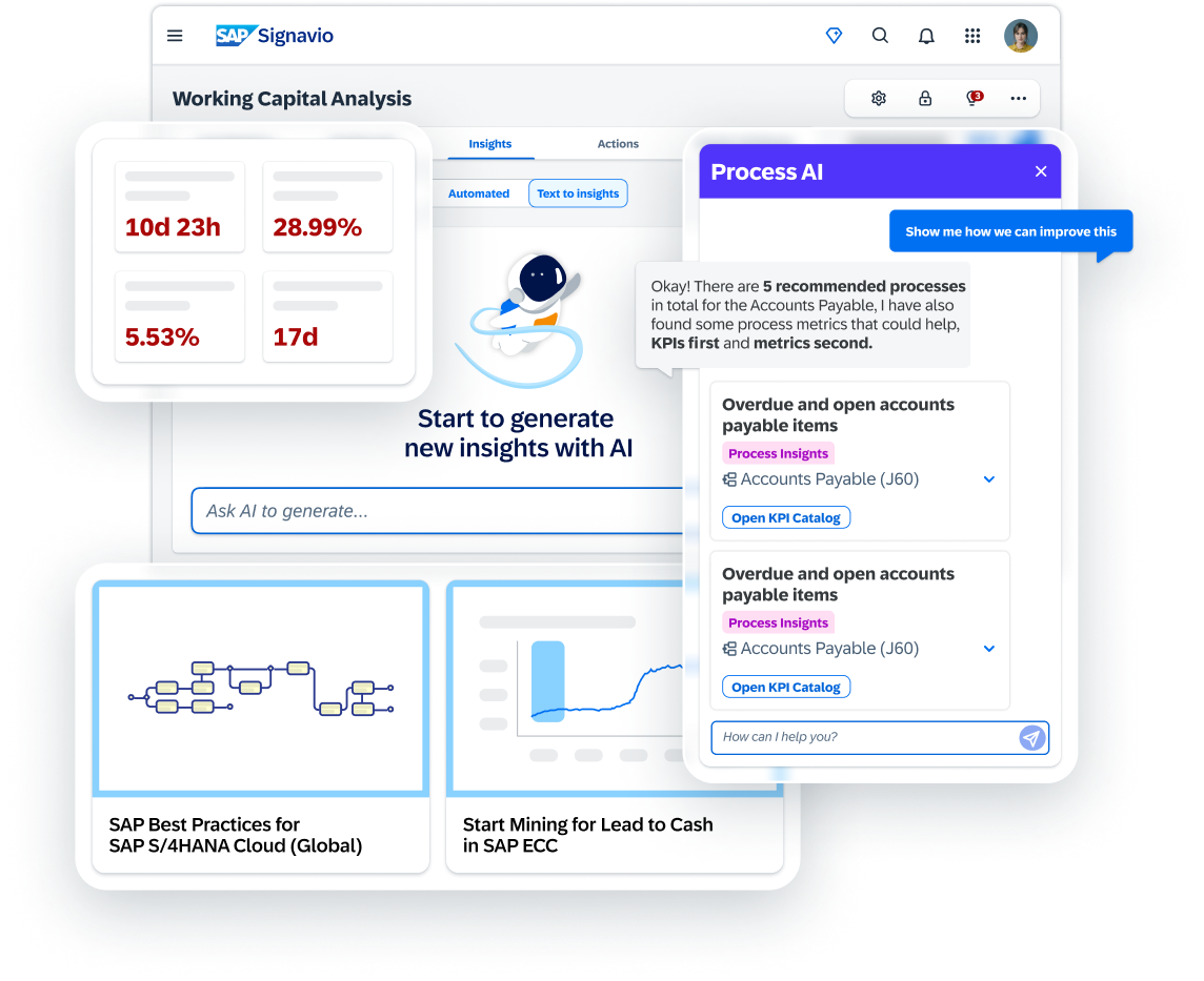 SAP Signavio Process Transformation Suite