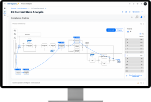 SAP Signavio Process Intelligence - Unleash the power in your process data