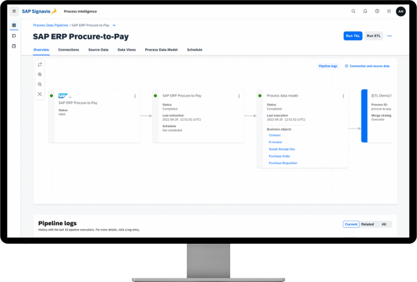 SAP Signavio Process Intelligence - Unleash the power in your process data