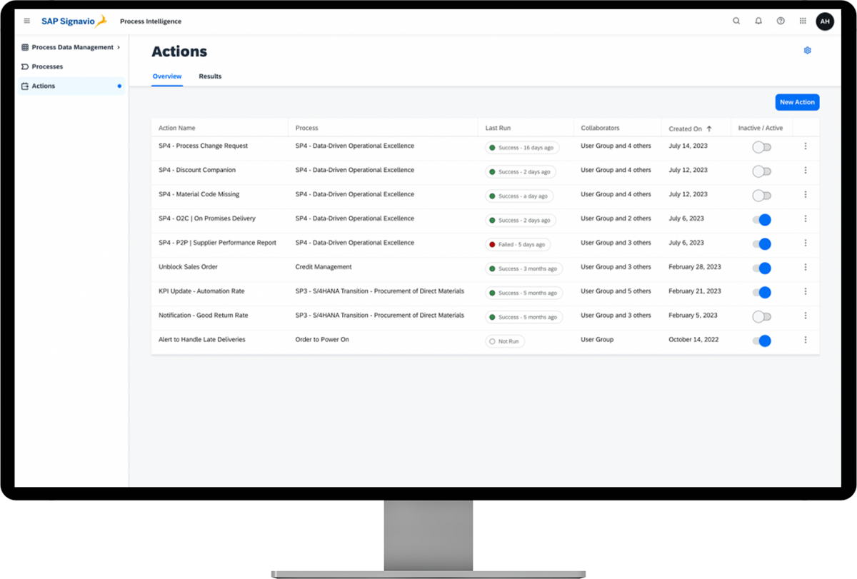 SAP Signavio Process Intelligence - Unleash the power in your process data