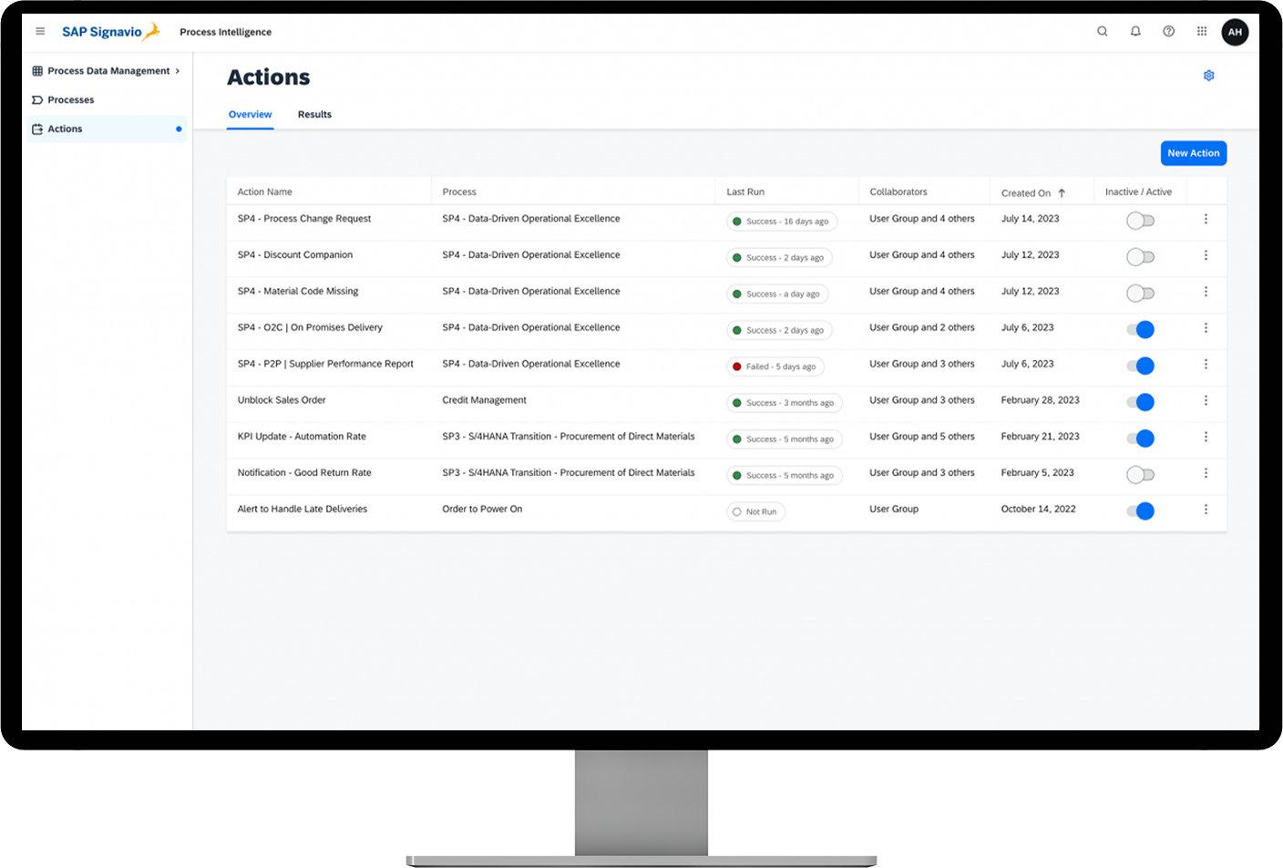 SAP Signavio Process Intelligence - Die volle Power Ihrer Prozessdaten