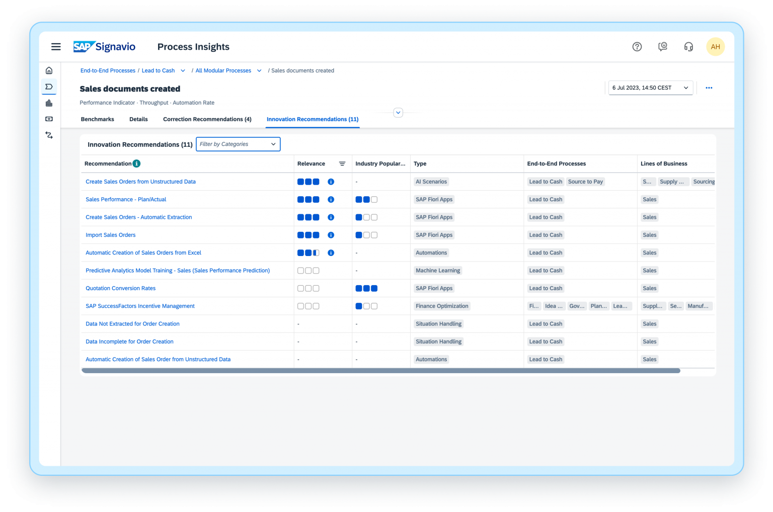 SAP Signavio Process Insights