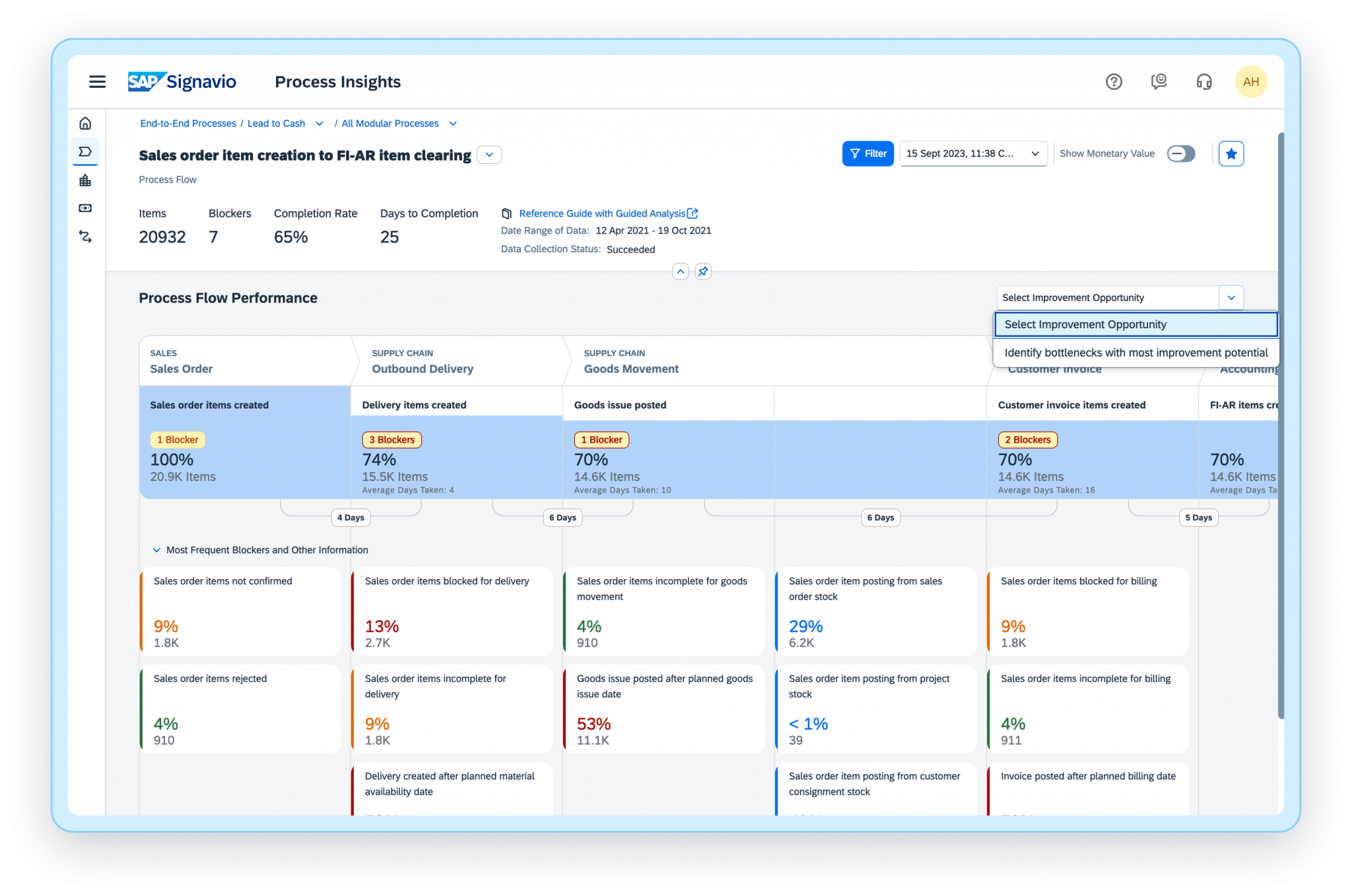 SAP Signavio Process Insights SAP Signavio Process Insights
