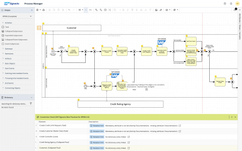 SAP Signavio Process Manager - Best-practice process modeling
