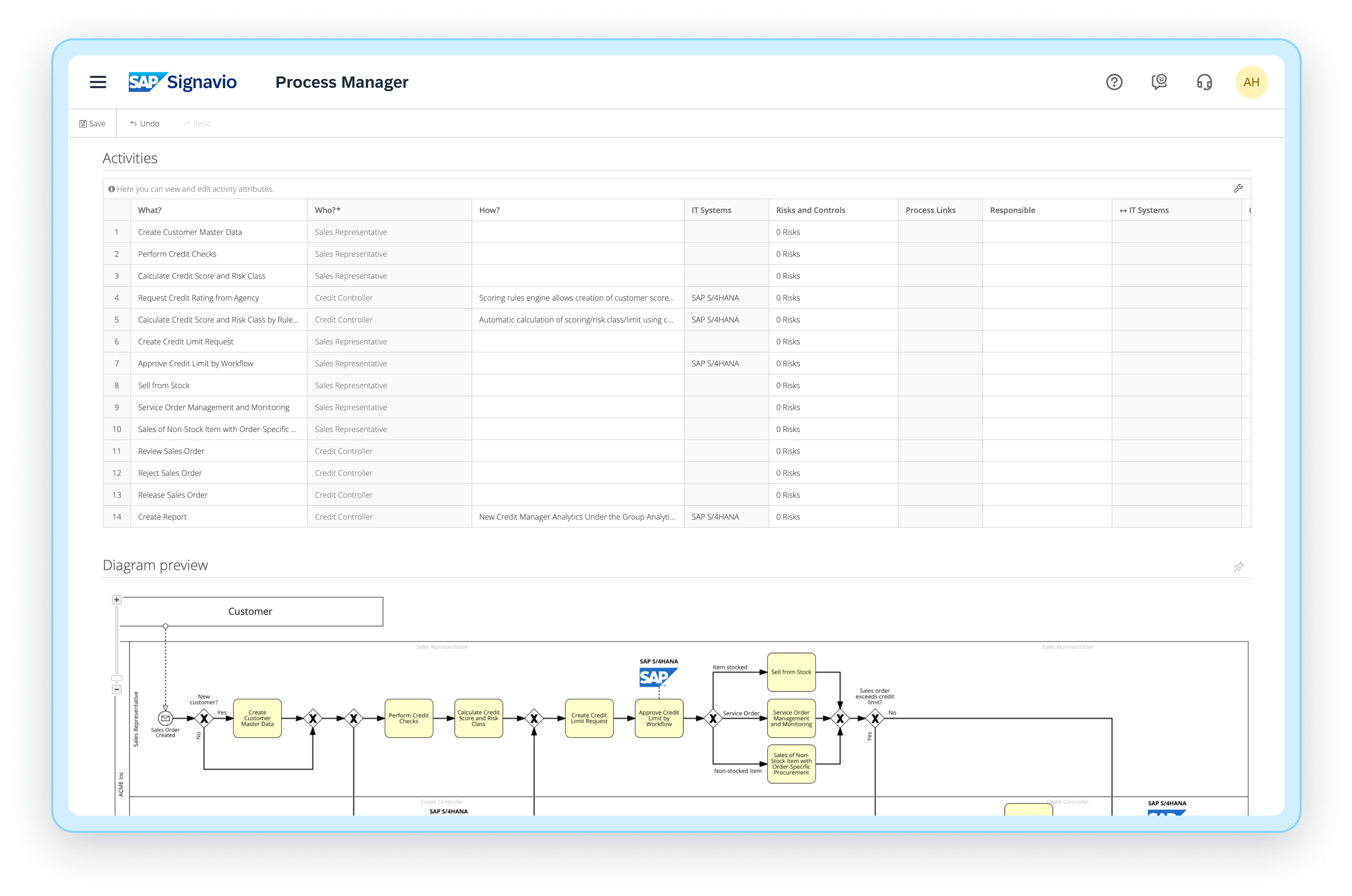 SAP Signavio Process Manager