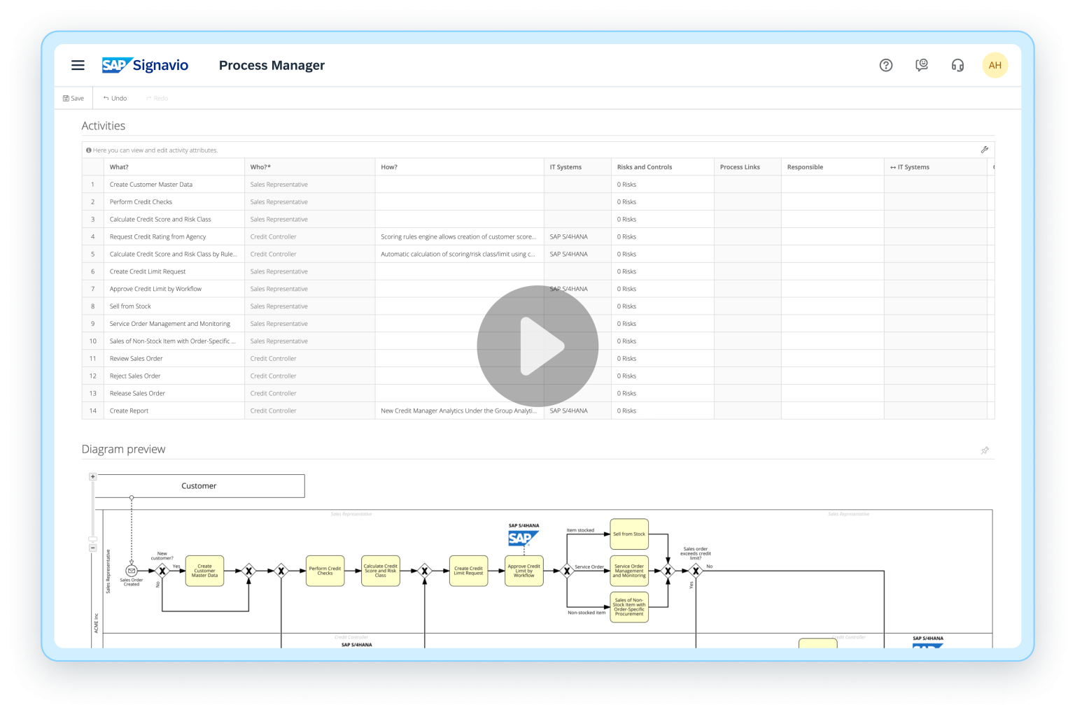 SAP Signavio Process Manager