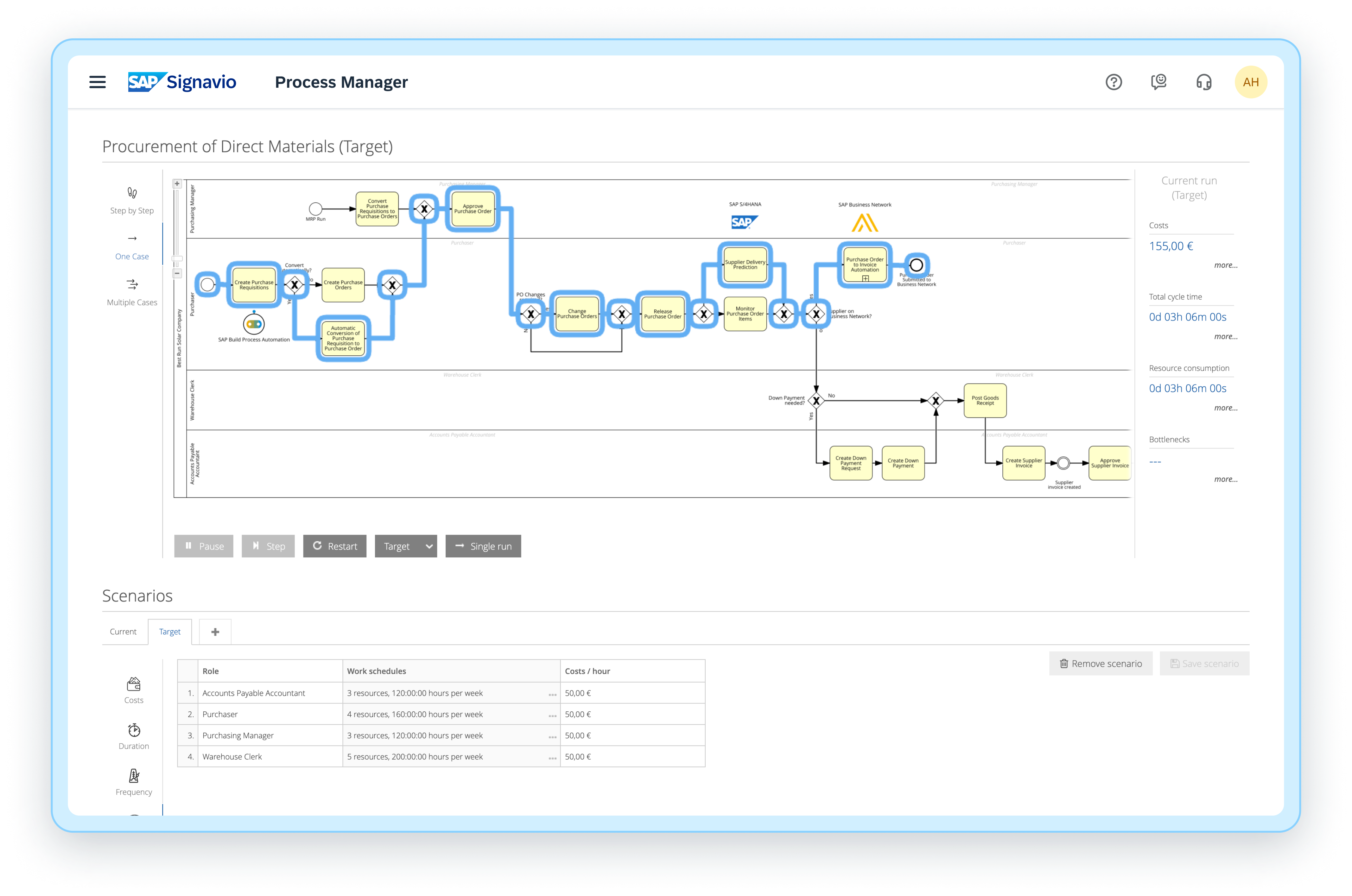 SAP Signavio Process Manager SAP Signavio Process Manager