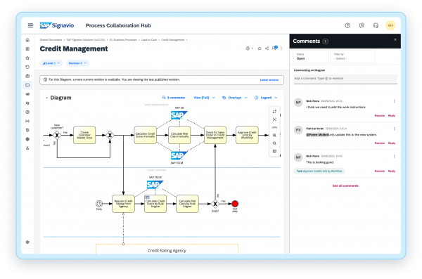 SAP Signavio Mission to SAP S/4HANA