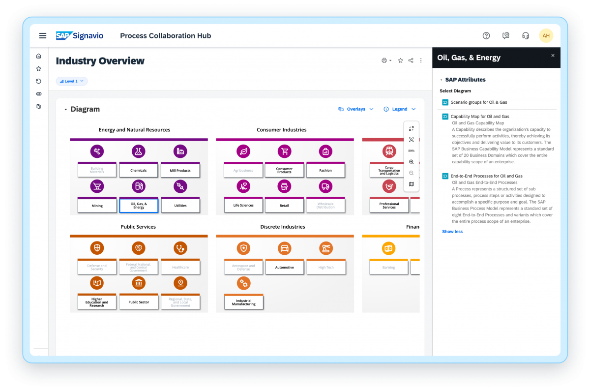 SAP Signavio Process Explorer
