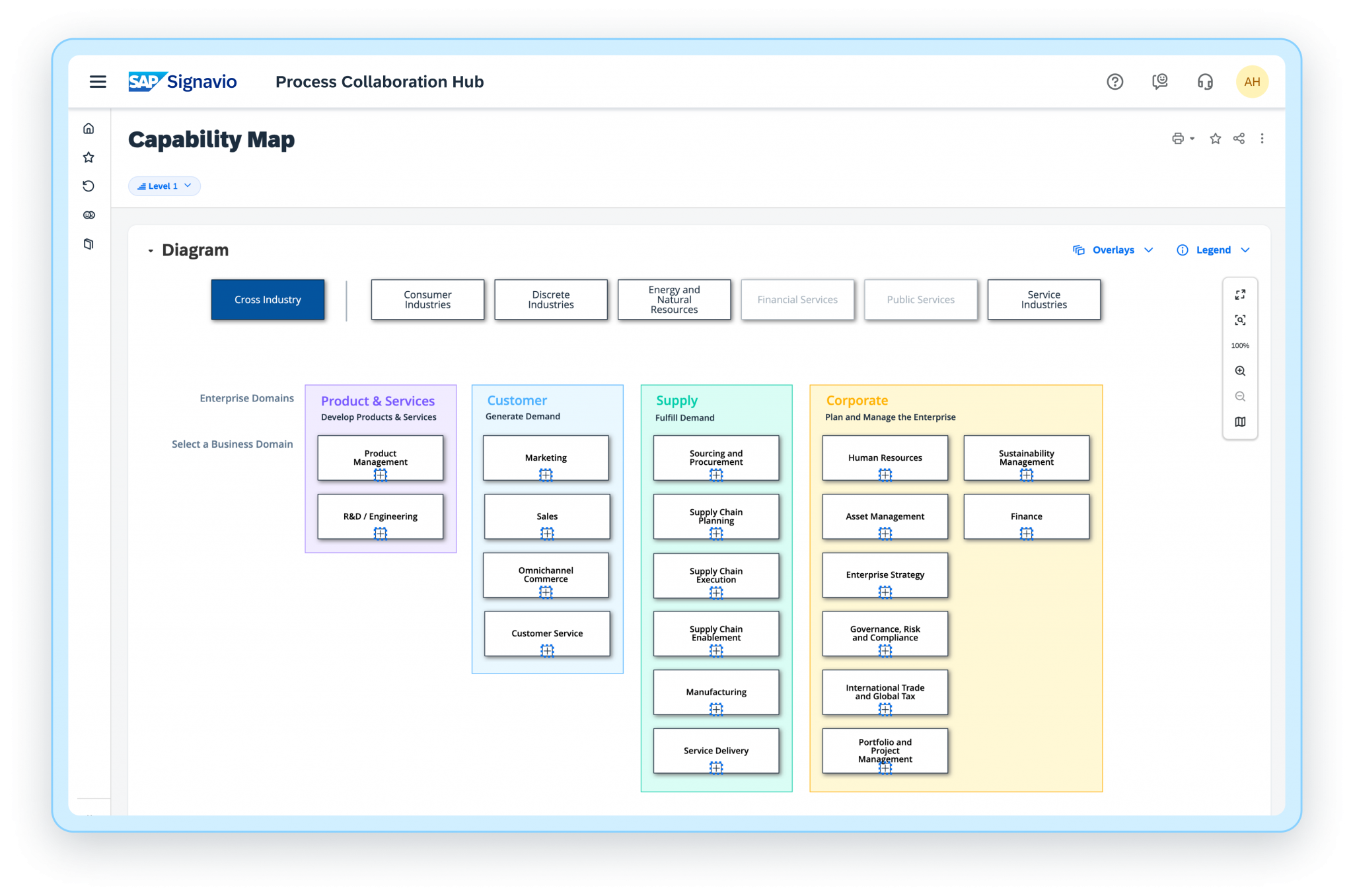 Sap Signavio Process Explorer